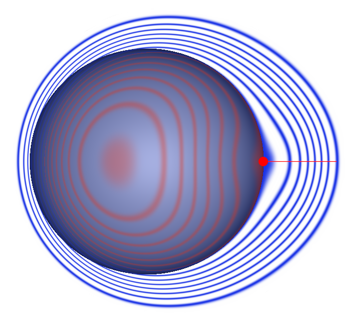 Recipe for implicit surface reconstruction with HRBF - Rodolphe ...