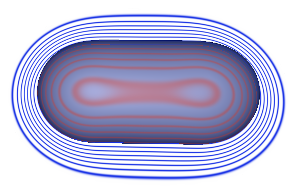 Recipe for implicit surface reconstruction with HRBF - Rodolphe ...
